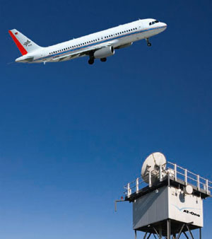 Air-Ground Integration - AT-One